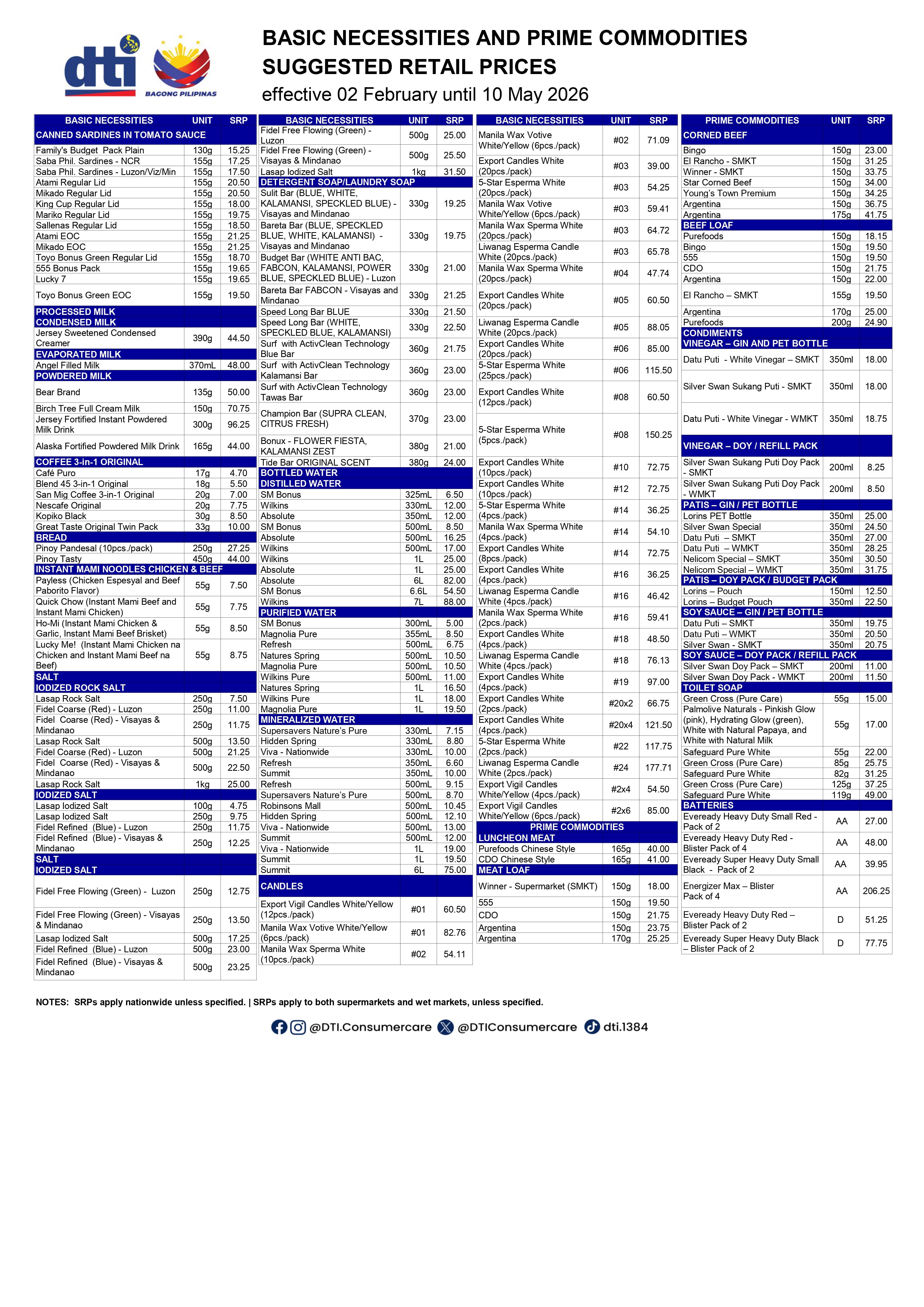 Latest Suggested Retail Prices (SRPs) of Basic Necessities and Prime ...